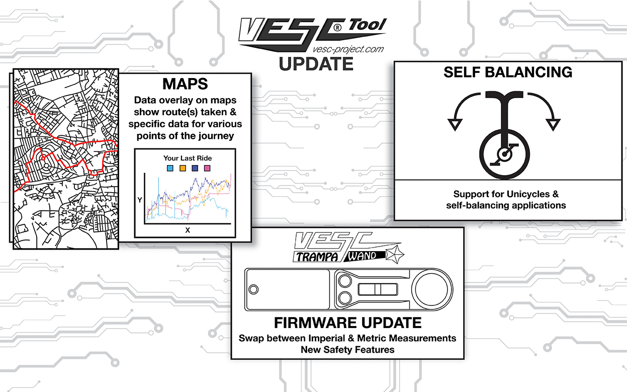 Trampa Boards Ltd, Mountainboard, Mountain Boards, Mountainboards, Kite ...