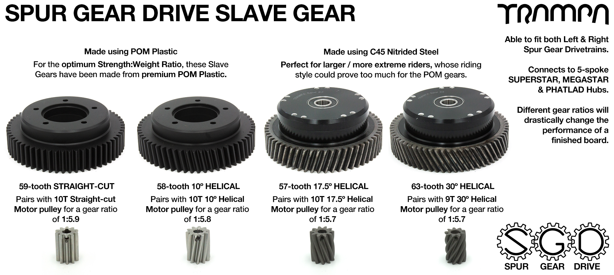 Spur Gear Drive 58 Tooth HELICAL or 59 Tooth STRAIGHT Cut Slave Pulley